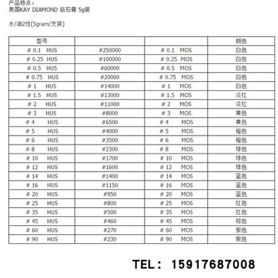 原装美国KAY针筒式钻石研磨膏# 5 HUS;# 6 HUS;# 8 HUS
