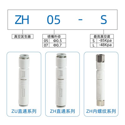 SMC真空发生器ZU05S/ZU05L/ZU07S/ZU07L管式负压产生器ZU05SA/LA