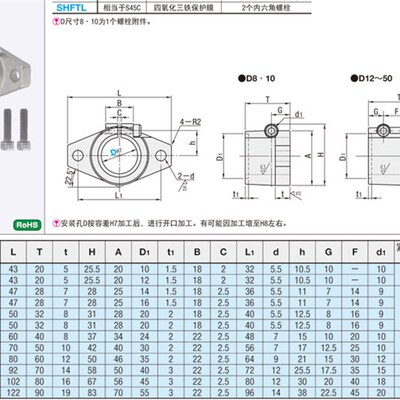 轴座卧式导向轴固定支座SHFTL12SHFTL16SHFTL20SHFTL25SHFTL30