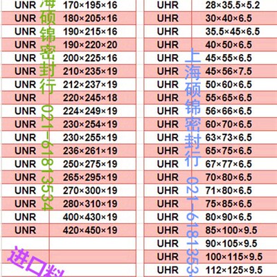 进口料UNR270*300*19/280*310*19活塞杆轴用