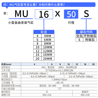 MU小型气动CDUJB自由安装气缸CUJB4X6X8X10X12X16X20-5X15X25X30