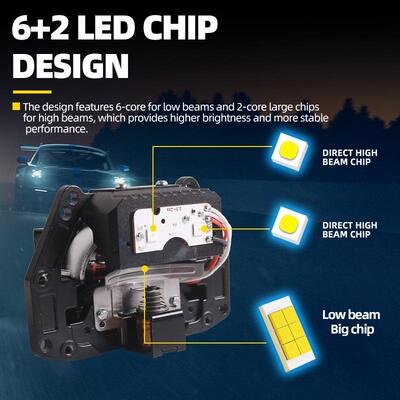 SANVI LK82S 3寸75瓦大功率6000K高亮汽车LED双光透镜大灯前照灯