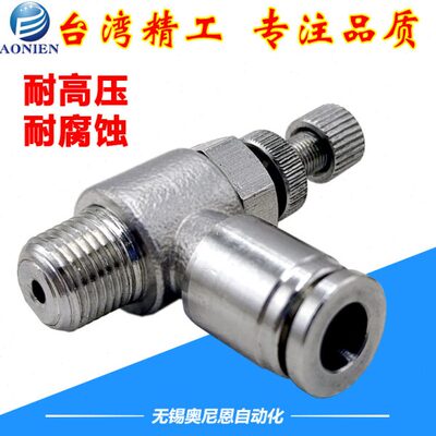 0430SL快速不锈钢接头282耐高温-节流阀调节0SL6耐腐蚀全快插-