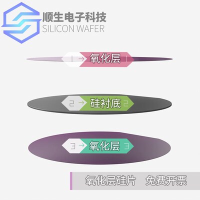 氧化硅片导电单晶硅片镀金抛光高纯度衬底晶圆片外延片SOI 绝缘片