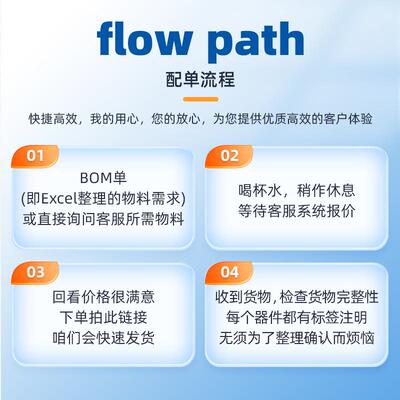 EPM7128SLC84-10N PLD 可编程逻辑器件 ALTERA芯片IC 封装PLCC-84