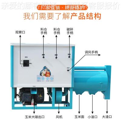 中星玉械机玉米打渣机 东北LHW玉大碴子米细糁米面加工供货专用机