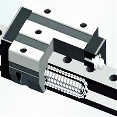 ReXroth德国力士乐精密滑块R162219420 R162281420 R162221420现