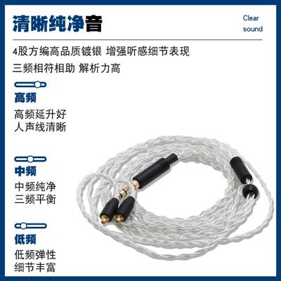 镀I银4股编2耳机升方级线MMCX/IE80/INGIE40Pro/IE100/E00等插针
