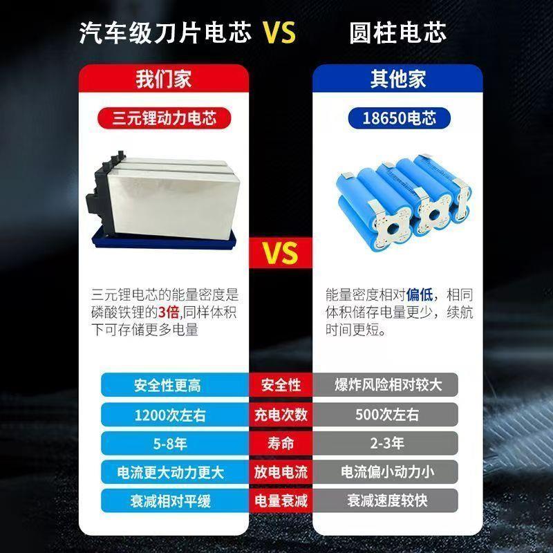 新款双泵电动喷雾器农用洗瓶搅拌喷雾器高压锂电背负式打药机喷壶