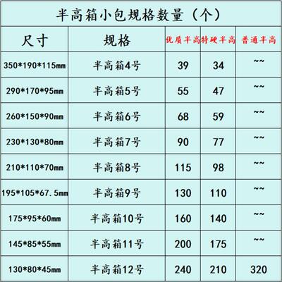 纸箱快邮政DKJ电商打包箱发货箱纸搬箱子机家用纸盒盒子飞盒递21