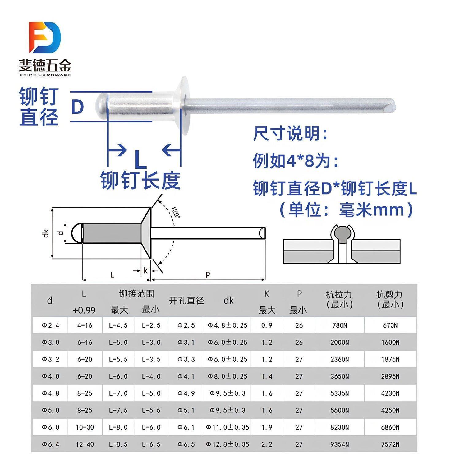 铆钉沉头拉钉铝抽芯铆钉平头开口型箱装 价格优2.4/3/3.2/4/4.8/6