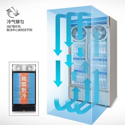 星星LSC-610WD商用展示柜风冷无霜冷藏保鲜冰箱啤酒饮料柜陈列柜