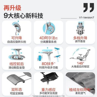 V人体舒工学椅子8d背护腰透气电脑办公椅靠适家用电竞1老板V18D椅