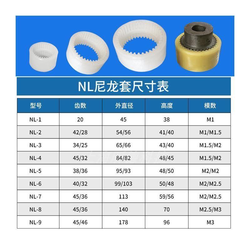 液压尼龙套10齿轮式9联轴器NL2内齿3电机4油泵5马达6连轴7连接器8