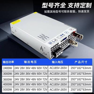 2V400源0W开关电源40000W主动式GQCPFC直流稳压64V4000W转换器