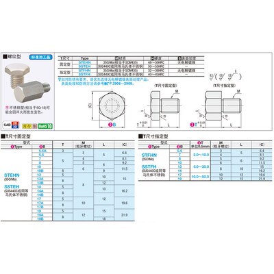 止动销螺纹型固定型 STEHN5.5A 5.5 8/10/10B/13A/17A/19A SSTEH