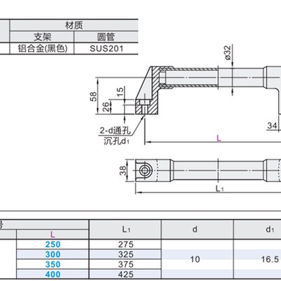 XAH01-L250/L300/L350/L400外装型A型管形拉手/怡合达标准