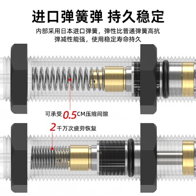 SMC型油压缓冲器液压减震阻尼器机械手减震器RBC 0806/1210/2015