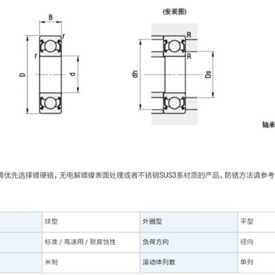 深沟滚珠轴承 双盖式 B6000ZZ B6001ZZ B6002ZZ B6003ZZ B6004ZZ