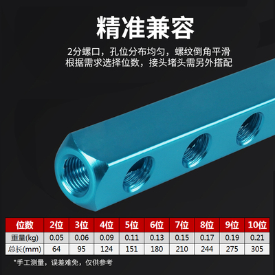 气动汇流条多管路气排快速接头底座多通分路器铝条3456789位2分牙