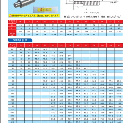 滑动宁波市SGP碳钢中国大陆浙江省直径35导套 冲模导柱5 38 40