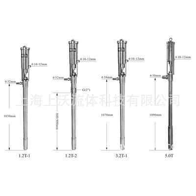 柱塞泵厂家销售 ZQY-3.2型气动柱塞泵/高粘液体浆料泵(量大从优)