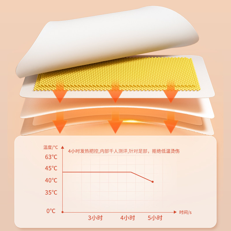 盒装暖足宝艾草暖足贴发热贴热敷暖脚贴脚底贴冬季防寒保暖脚踝贴