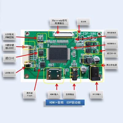 HDMI转30PIN屏幕EDP1920x1080PLCDUSB端口液晶屏幕驱动转板