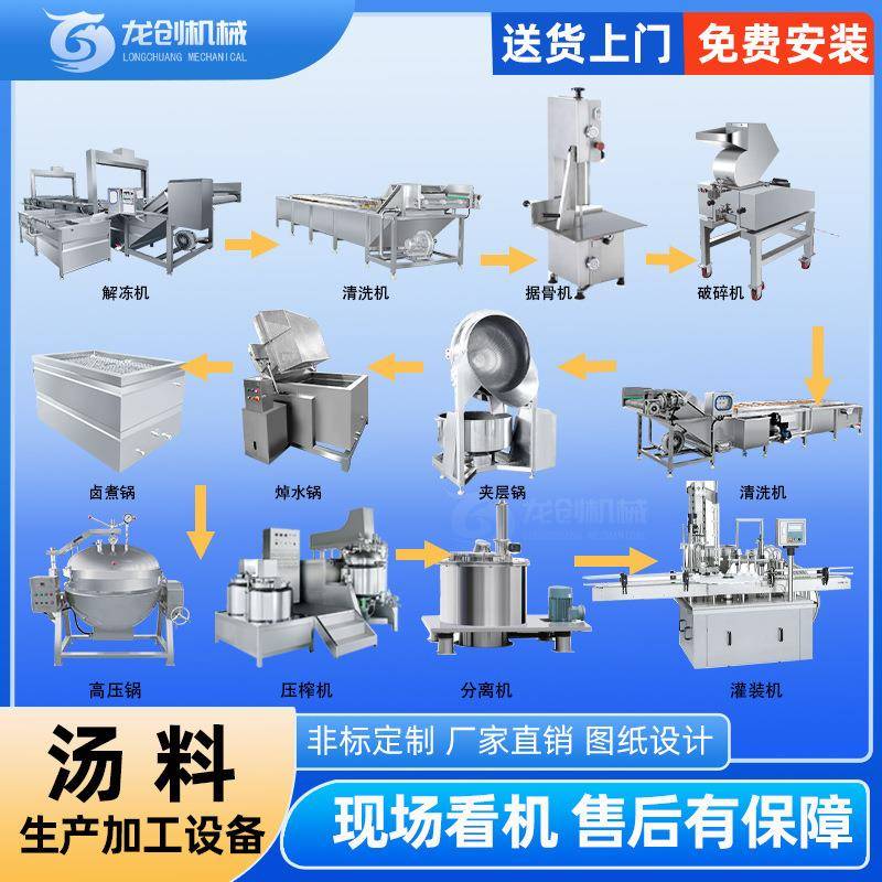 调味品骨汤加工设备大骨解冻清洗切割破碎焯水卤煮熬制流水线