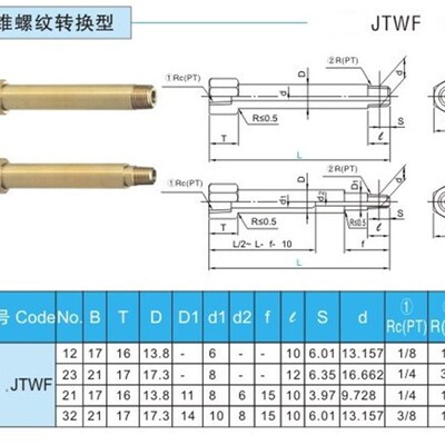 加厚内外丝连接杆铜接头模具水嘴 内外牙加长杆铜管JTW-PT1/8 1/4