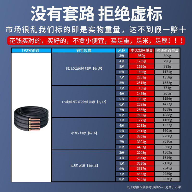 空调铜管成品空调连接管延长管免焊接管子加厚纯铜1.5P/2P/3/5匹