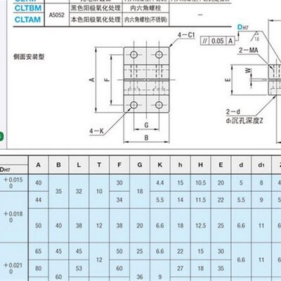 底座用支架 侧面安装型  底座 CLTB/CLTM//CLTAM/CLTS/CLPK/CLPM