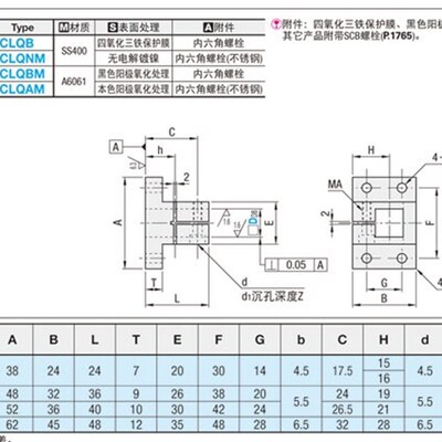 底座用支架 方孔 标准型 CLQB CLQNM CLQBM CLQAM CLQS