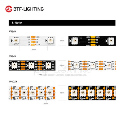 WS2815幻彩LED灯条12V内置5050RGB芯片单点单控断点续传全彩灯带