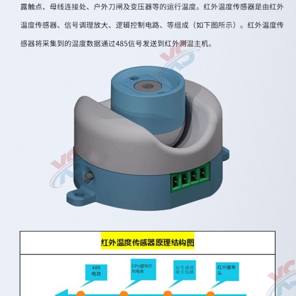 工业母排电力测温传感器多路温度测试仪装置高低压开关柜无线有源
