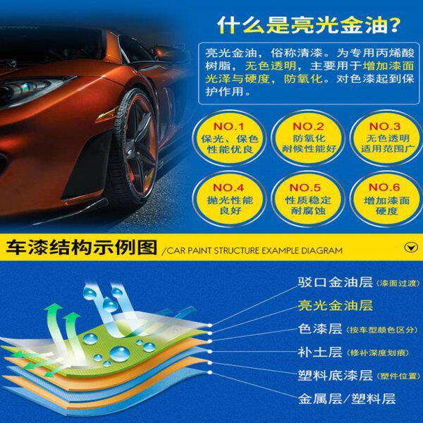 马自达6流星灰专用汽车漆自喷漆补漆笔面漆金属漆灰色油漆手喷漆
