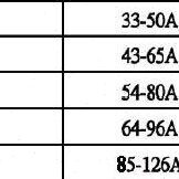 12DI60NHD载-THA台湾NNH热继电器C -B856过