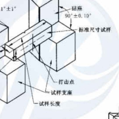 金属材料摆锤冲击试验机砧座JB-300BJB-500B支座钳口