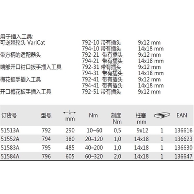 德国Heyco 51513A/51552A/51583A/51584 扭力扳手 用于插入工具