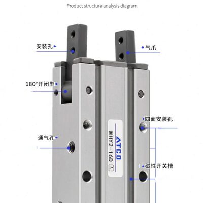 /指32D气缸角2气动H-爪闭大16°气开M20Y//手DD度D/180/25度D1045