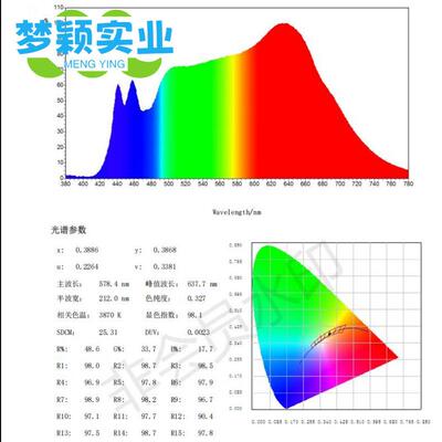 全光谱2835双蓝光护眼灯珠3800K高显指98-99高光效3V6V贴片LED