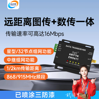 868/915MHz图传数传一体电台