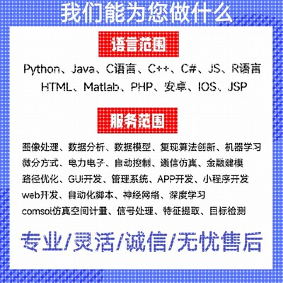 python、Matlab5深度学习机器学习图像处理通信信号仿真算法编写