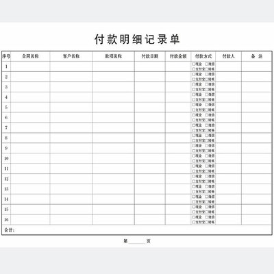付款明细记录本付款登记本明细表应收账款账本应付款单消费记账本