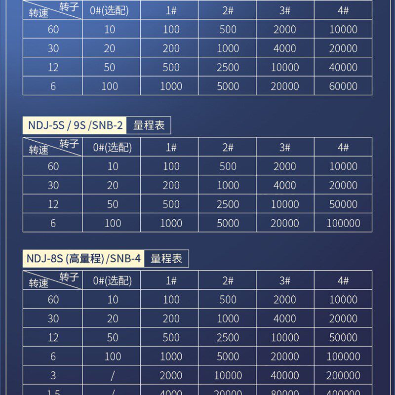 NDJ-8S5S9S高精度数水数显旋转式粘度计油漆油墨字胶沥青粘度检测