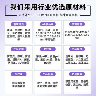 适用宝马4/2款5系7系35系屏幕钢化保膜i3X1X5X26X7中控导GEW航护