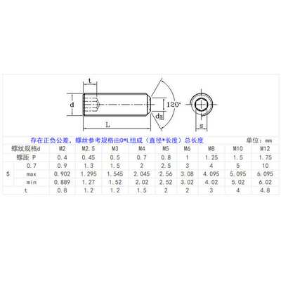 304不锈钢内六角螺丝 凹端滚花紧定螺丝 DIN916K机米螺丝无头螺丝