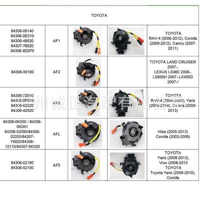 84306-0H01084306-3309084306-3308084306-0621009020