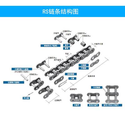 RS140, 椿本链条,椿本, TSUBAKI,国标28A -1 长寿命 高精度 RS140