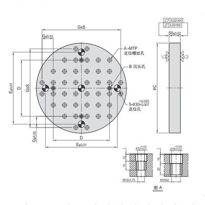BP17 圆型基板基座 方箱夹具 LEAVE 治具台湾昱暐昱伟精密